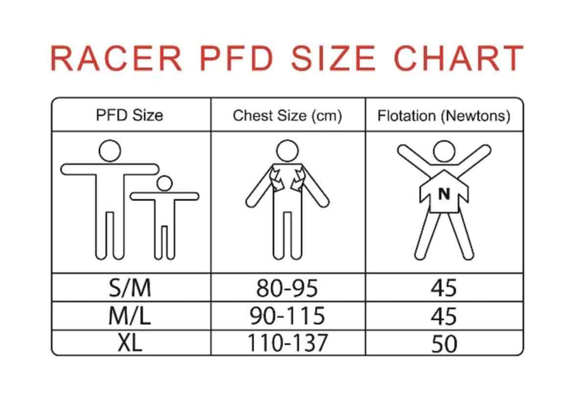 New 2016 MOCKE Racer PFD - ipaddle